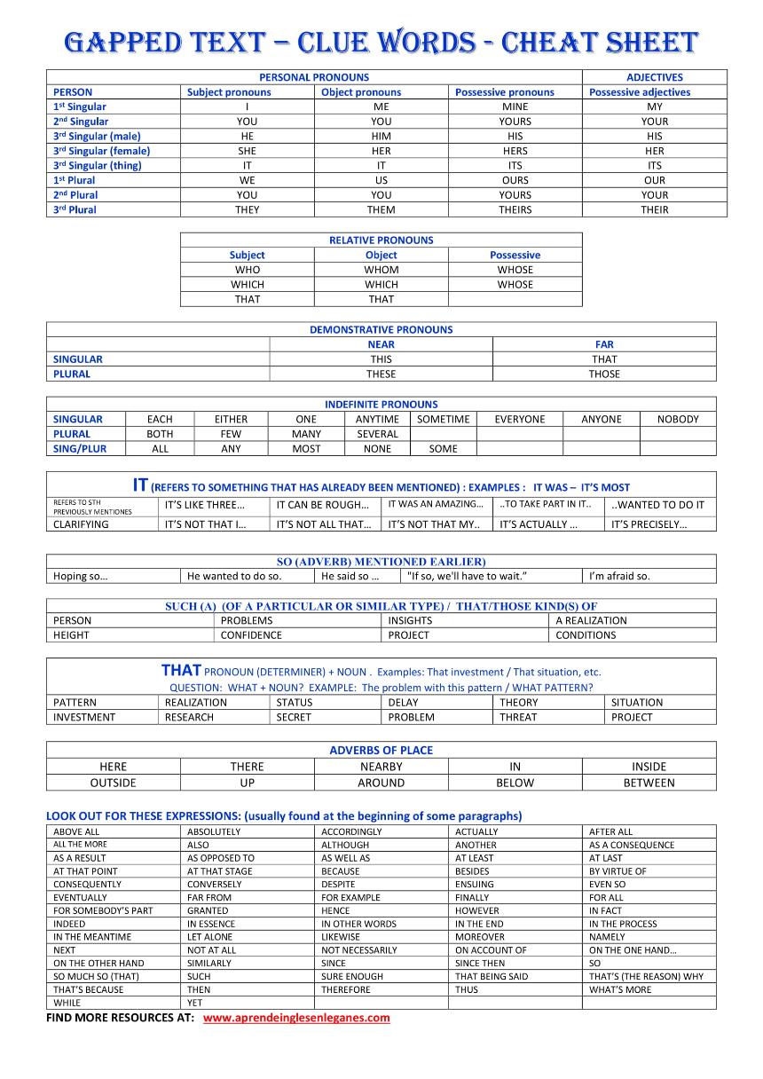 Profesor de ingles en leganes profesor-de-ingles-en-leganes